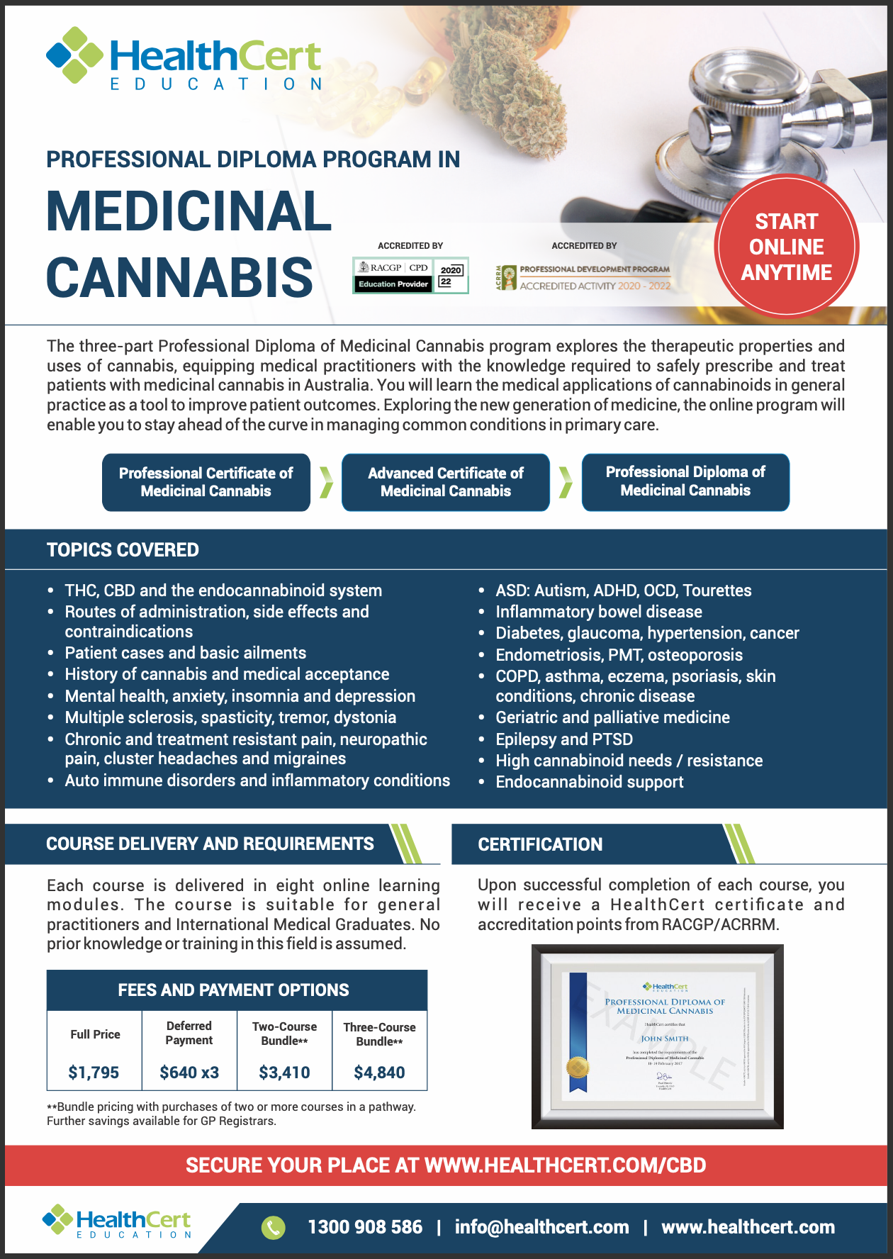Professional Certificate of Medicinal Cannabis