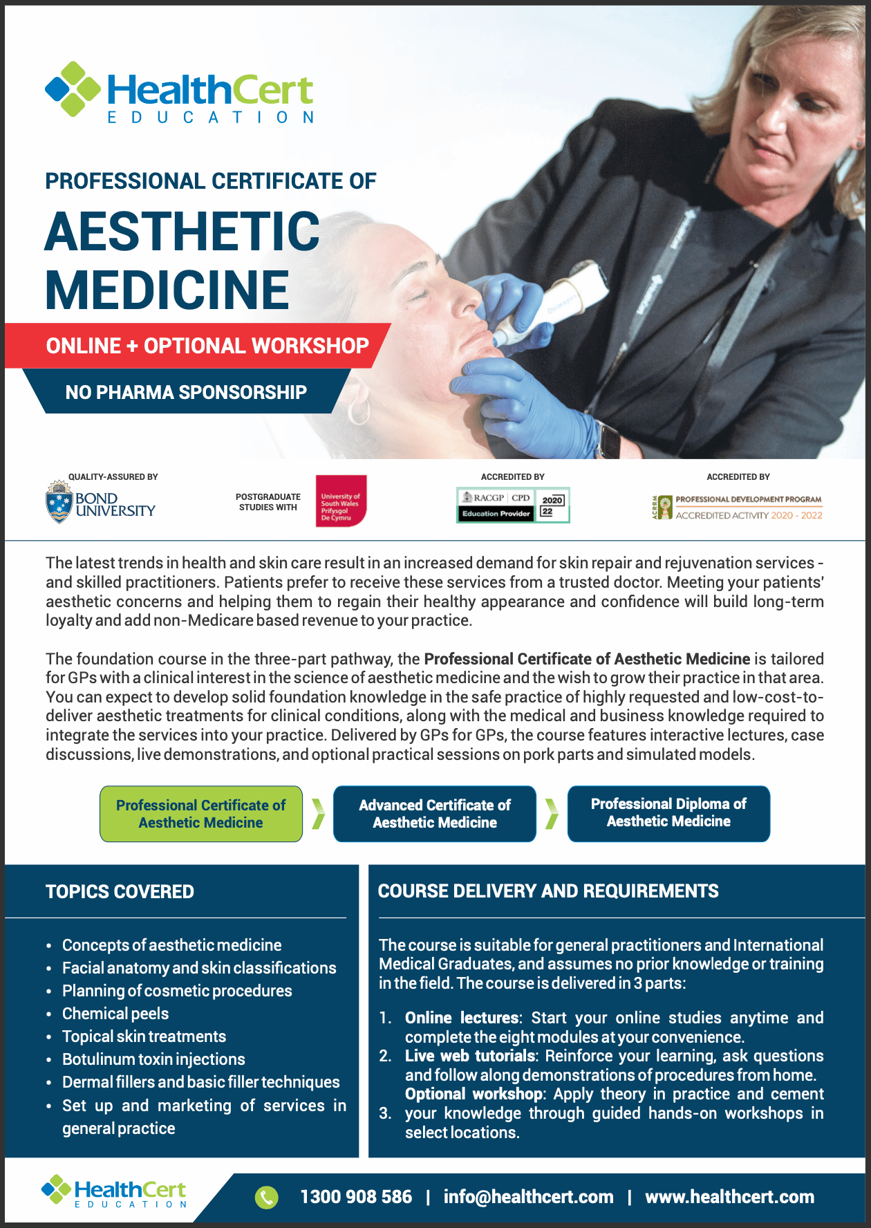 Professional Certificate of Aesthetic Medicine for GPs